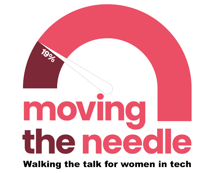 Our Culture - Careers | LMAX Group